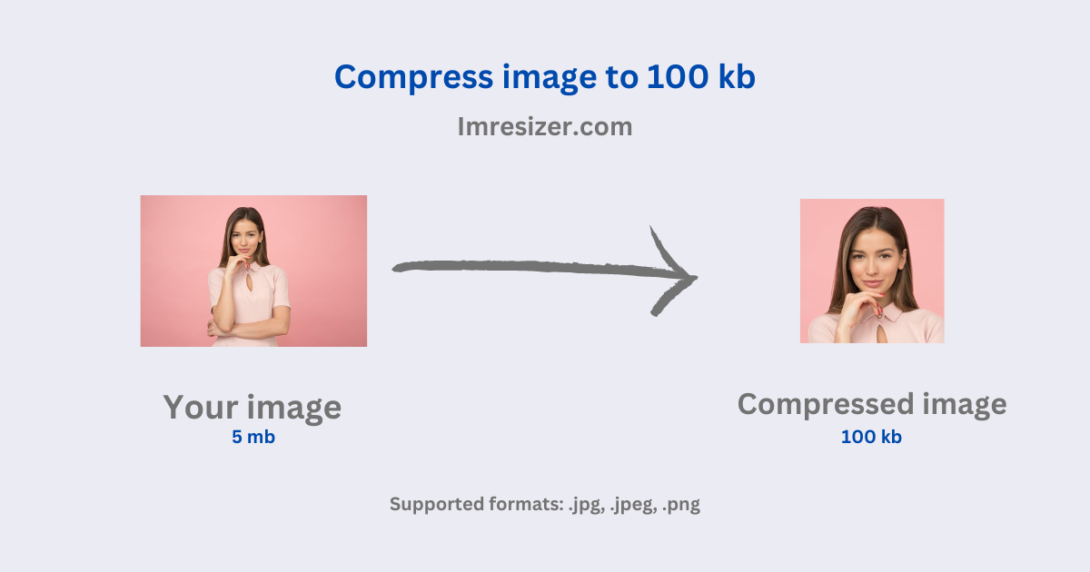 Resize Image To 100 Kb Online Free ImResizer